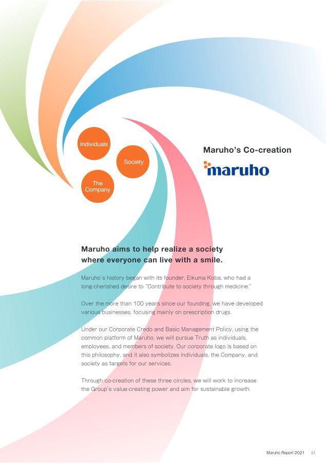 Maruho Report 2021