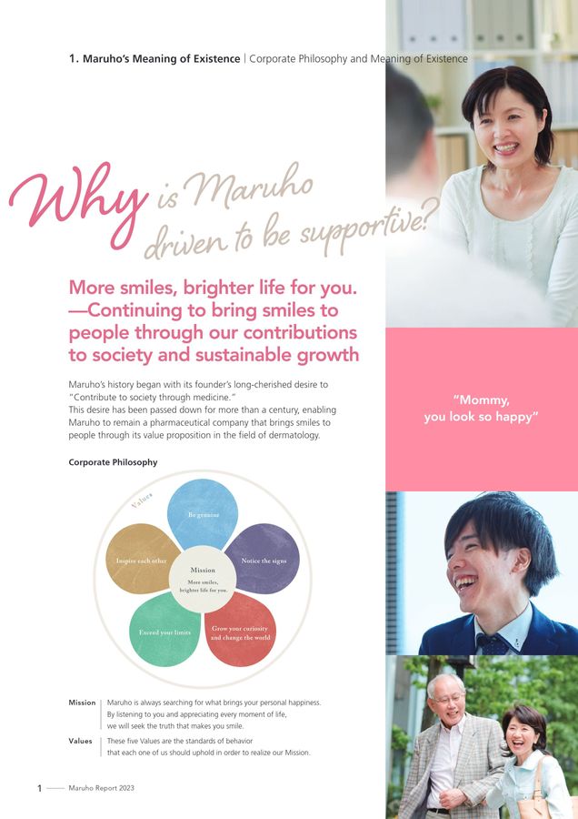 Maruho Report 2023